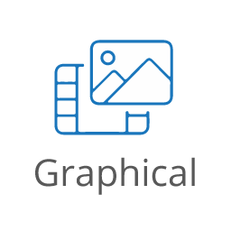 i2k AI Process and Portal - i2k Connect